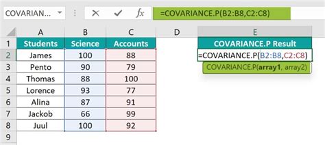 Covariancep Excel Syntax Examples How To Use Covariancep Excel Syntax Examples How To Use
