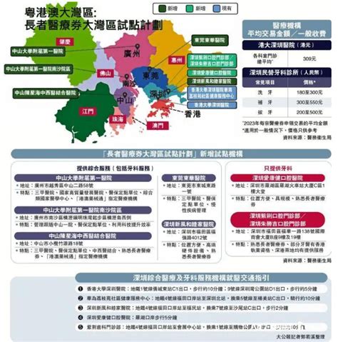 【南方都市报】香港长者医疗券大湾区试点扩容，中山一院及南沙院区入列 中山大学附属第一医院南沙院区