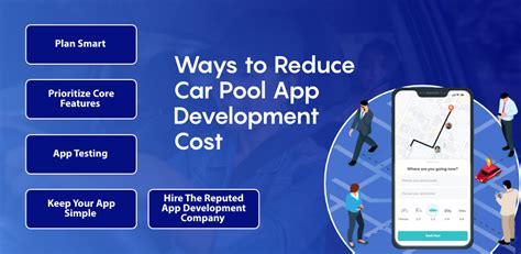 Cost To Build A Car Pool App In 2024