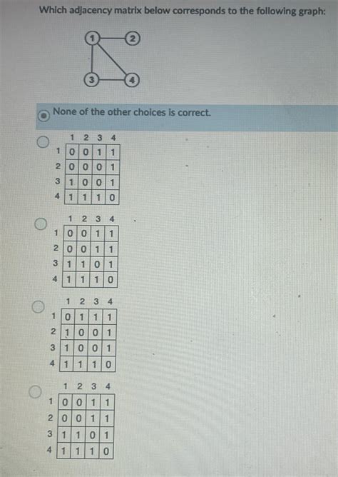 Answered Which Adjacency Matrix Below Bartleby