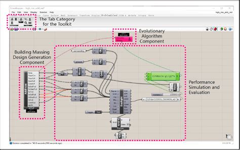 Figure 2 From Workflow For Applying Optimization Based Design Exploration To Early Stage