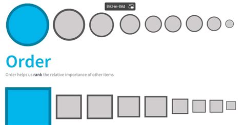 Powerbi Datascience Examples