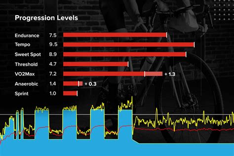 🎉🎉🎉 Introducing Ai Ftp Detection 🎉🎉🎉 Page 49 Announcements Trainerroad