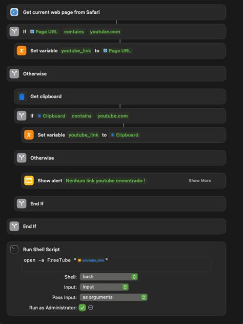 MacOS Shortcut FreeTube Docs