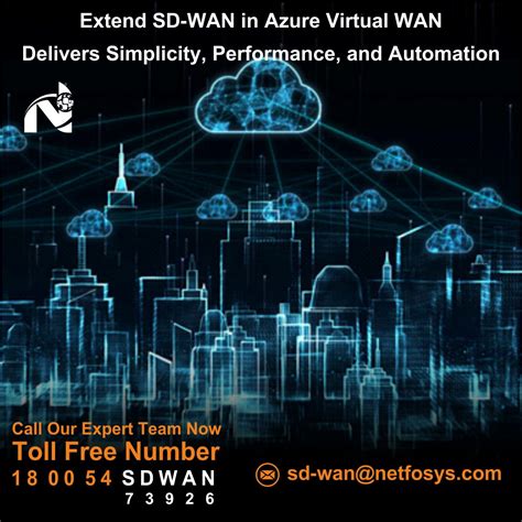 Netfosys Information Technologies India Pvt Ltd On Twitter On Ramp To