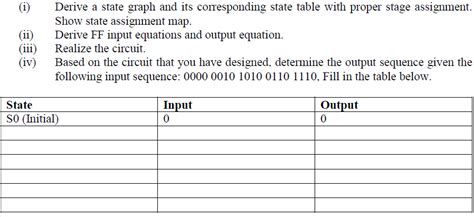 Solved 84 2 1 Code Is Similar To Bcd Code Except That