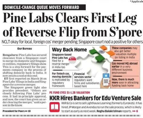 How Reverse Flipping Affects Cross Border Transactions Sanjay Bokadia Posted On The Topic