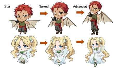 Chibi Art Class