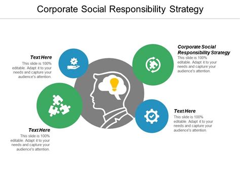 Corporate Social Responsibility Strategy Ppt Powerpoint Presentation