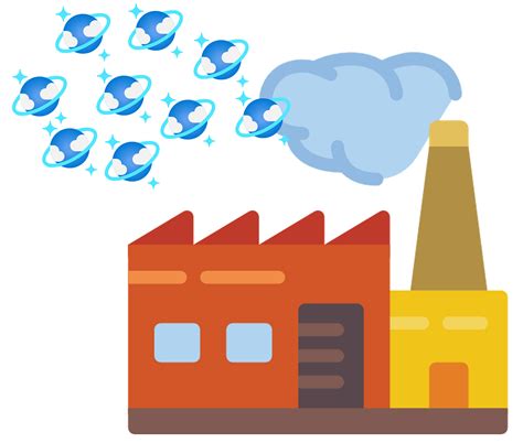 Best Design Pattern For Azure Cosmos Db Containers Factory Pattern By Shawn Shi The Startup