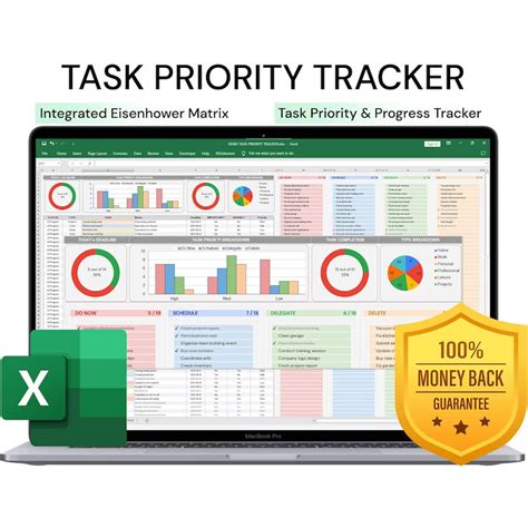Task Priority Tracker Eisenhower Matrix Excel Template Digi51