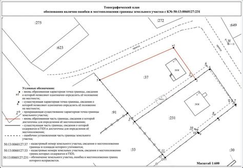 Определение границ земельного участка: когда требуется, порядок и ...