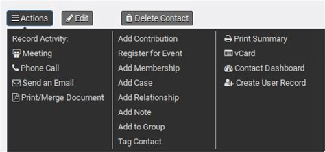 wordpress what civicrm permissions do i need to grant in order to