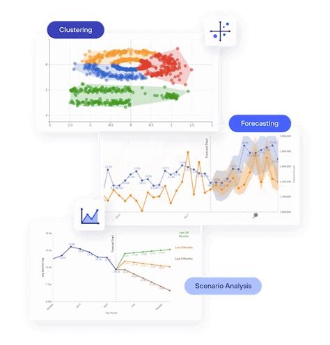 Vizlib Decision Inc