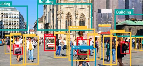 Yolo Détection Sur Les Images Avec Tensorflow Blentai