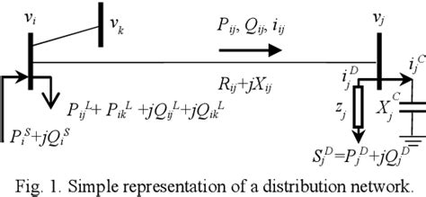 Figure 1 From Simultaneous Feeder Reconfiguration And Placement Of