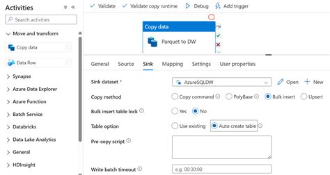 How To Load Parquet Files From Azure Data Lake To Data Warehouse Ization