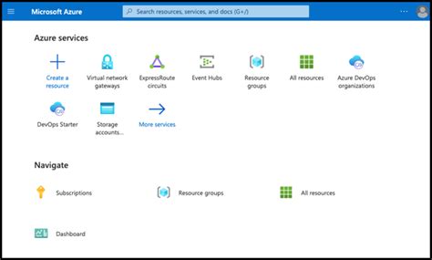 Azure Event Grid Features Uses Pricing How It Works