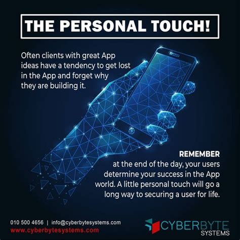 Cyber Byte System Solutions On Linkedin Websites App Webdevelopment