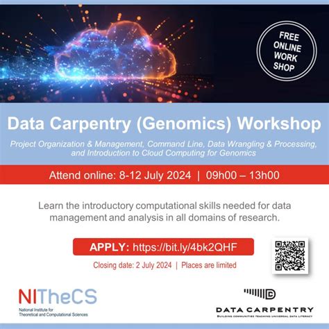 National Institute For Theoretical And Computational Sciences On