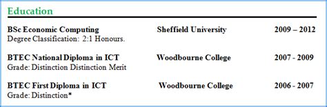 Education And Training Qualifications On CV