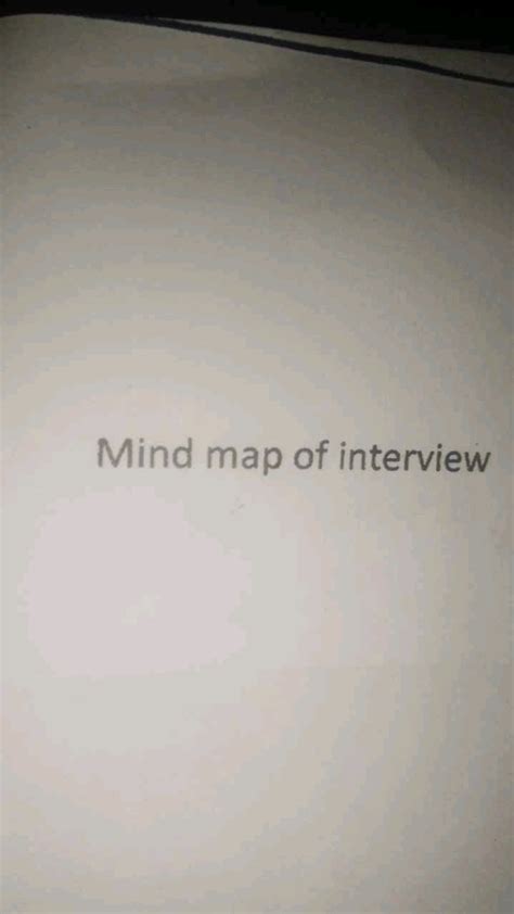 Mind Map Of Interview Filo