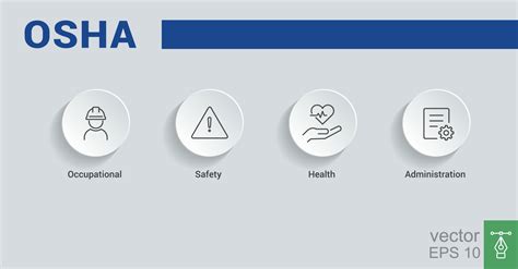 Osha Administración De Seguridad Y Salud Ocupacional Banner De