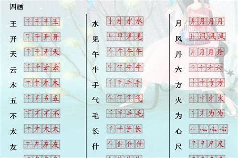 小学一二年级生字笔顺表！您的孩子写对了吗？家长一定要及时纠正