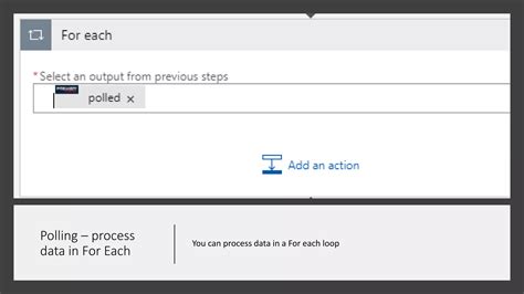 Logic App Polling Trigger Ppt