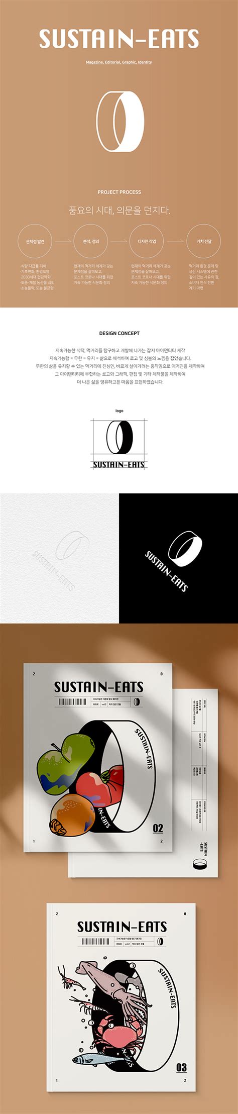 북디자인 Sustain Eats 책표지·내지 포트폴리오 크몽