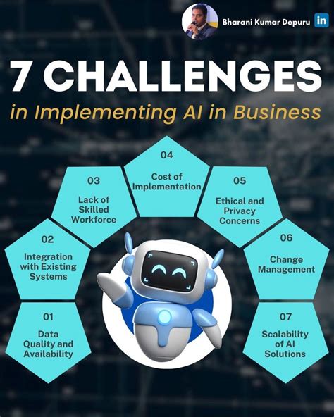 Bharani Kumar Depuru On Linkedin 7 Challenges In Implementing Ai In
