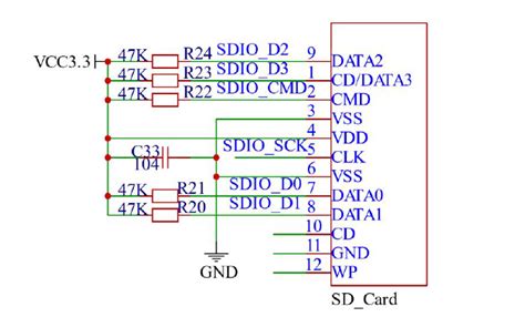 stm32的景区客流预警系统毕业设计【附仿真图纸】 基于stm32与hadoop大数据技术的景区人流预测与拥堵预警系统的设计与实现 csdn博客