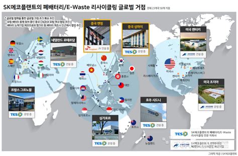 Sk에코플랜트 中 폐배터리 리사이클링 사업 확대 전자신문