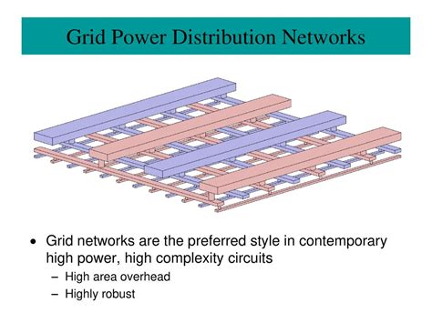 Ee222lecture 5 On Chip Power Distribution Network January 23 Ppt Download