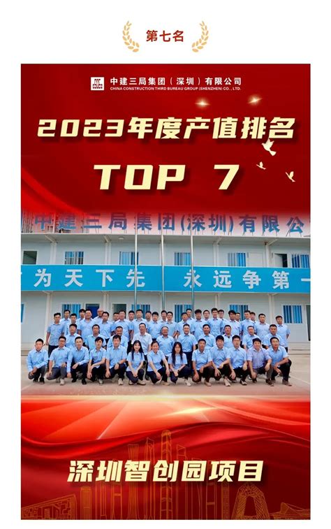 中建三局集团深圳公司2023年度产值排名 家在平湖 家在深圳