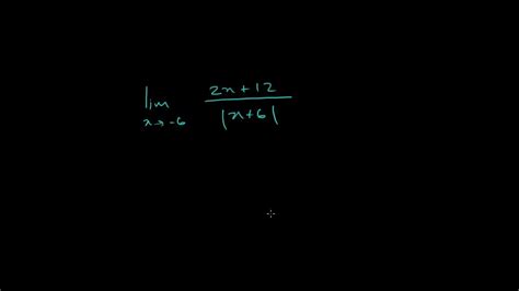 Evaluating The Limit Of An Absolute Value Function Youtube