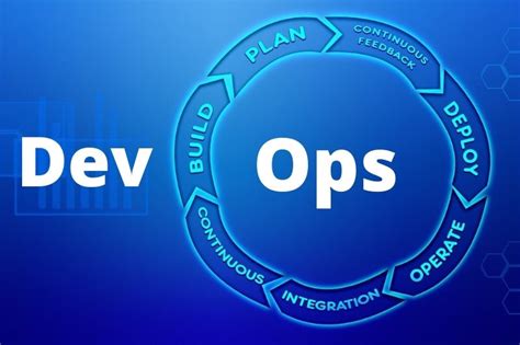 Easy Way To Learn Devops By Using Devops Tools