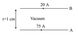 Force Between Two Parallel Current Carrying Conductors Definition Of Ampere Contains Questions