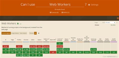 前端基础知识：理解 web worker 前端worker csdn博客