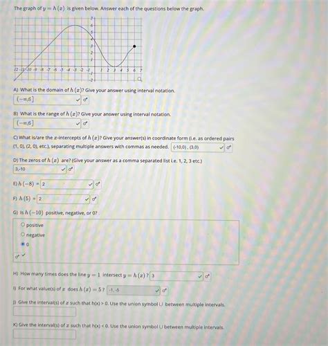 Solved The Graph Of Y H X Is Given Below Answer Each Of Chegg Com