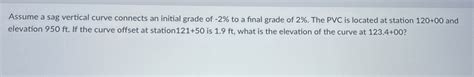 Solved Assume A Sag Vertical Curve Connects An Initial Grade