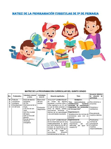 Matriz De La Programación Curricular De 5 De Primaria Pdf Perú