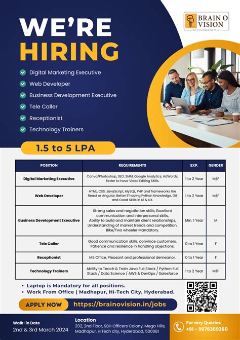 Brainovision Solutions India Pvtltd On Linkedin We Are Hiring Work From Officeoutsourcing