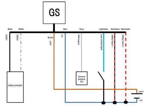 Gs Wiring Example 14 Keyence America