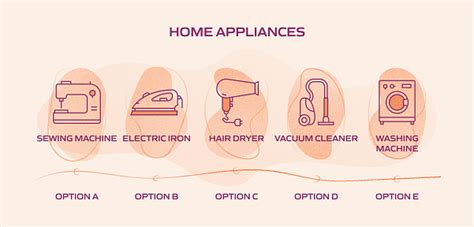 가전 제품 관련 프로세스 인포그래픽 템플릿 프로세스 타임라인 차트 선형 아이콘이 있는 워크플로 레이아웃 가정 주방에 대한 스톡 벡터 아트 및 기타 이미지 Istock