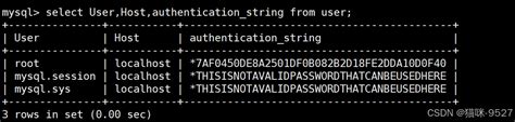 Mysql之用户管理 Csdn博客