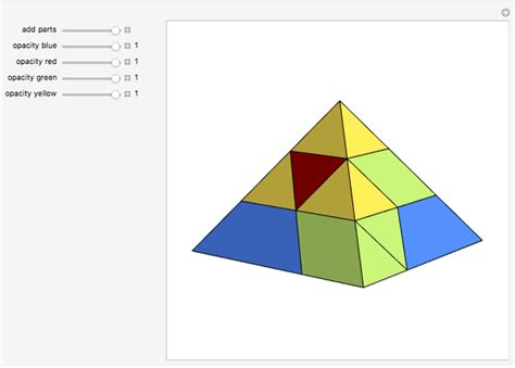 Dissecting A Square Pyramid Into 15 Pieces Wolfram Demonstrations Project