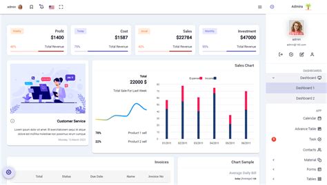 Admira Angular 18 Material Design Admin Dashboard Template By