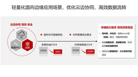 前端 国际开源社区ow2成立快应用兴趣小组，助推快应用生态发展 个人文章 Segmentfault 思否