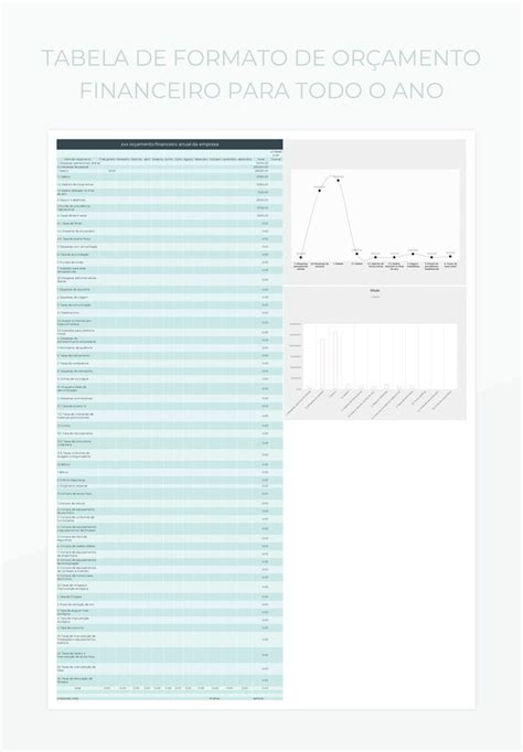 Planilhas Tabela De Formato De Orçamento Financeiro Para Todo O Ano